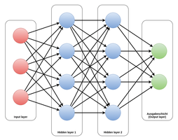 Lip-Synched » Linux Magazine