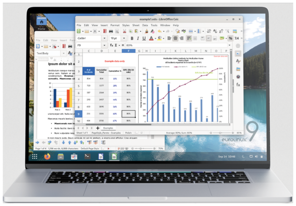 Distro Walk – EuroLinux » Linux Magazine