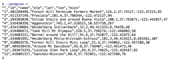 Programming Snapshot – Go Filters » Linux Magazine
