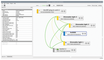 Home Manager » Linux Magazine
