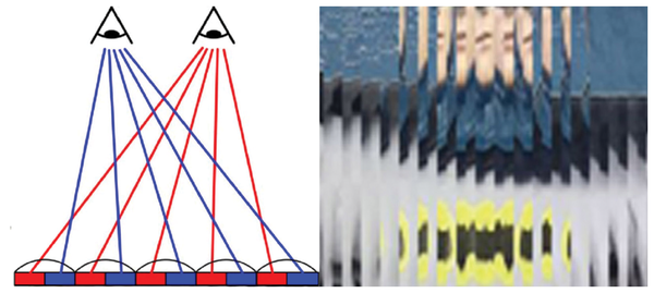 Wiggle Time » Linux Magazine