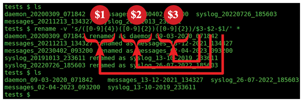 Names Have Been Changed » Linux Magazine