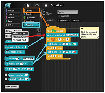 Cold Snap! » Linux Magazine