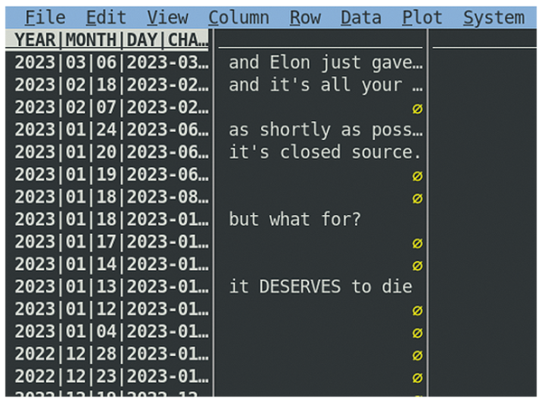 Data Exploration » Linux Magazine