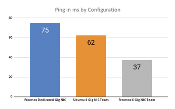 Together » Linux Magazine
