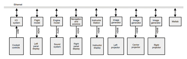 Takeoff » Linux Magazine