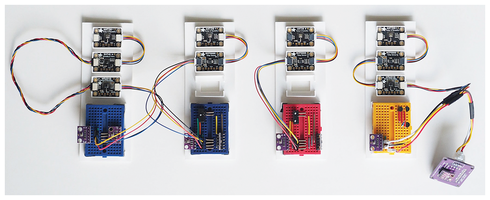 Remeasured » Linux Magazine