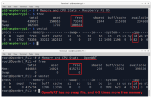Step Up » Linux Magazine
