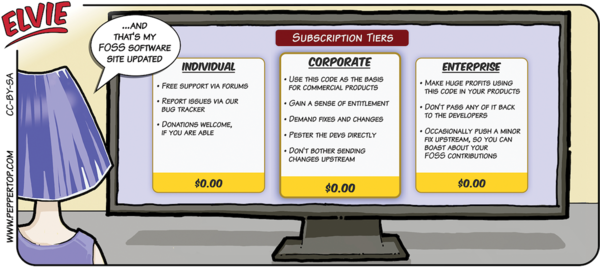 Linux Voice Introduction » Linux Magazine