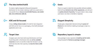 KaOS » Linux Magazine