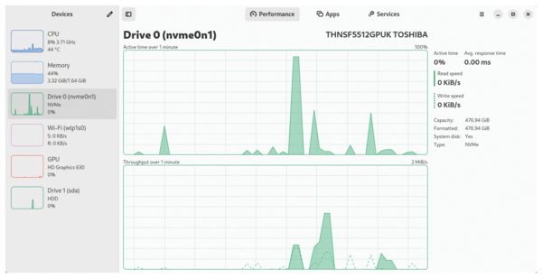 Mission Control » Linux Magazine