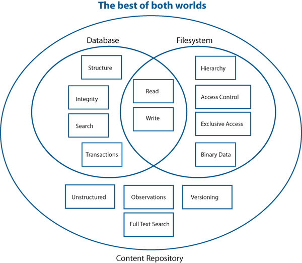 Rapid Rabbit » Linux Magazine