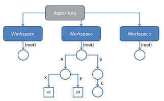 Rapid Rabbit » Linux Magazine