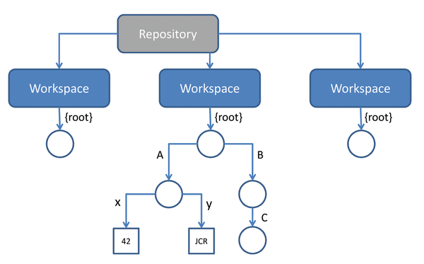 Rapid Rabbit » Linux Magazine