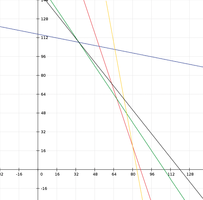 Maximum Math » Linux Magazine