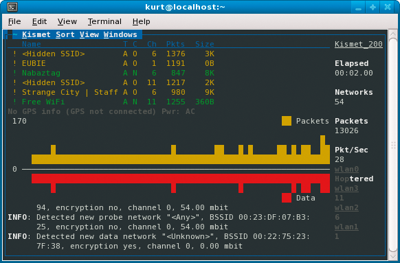 Wireless Security » Linux Magazine