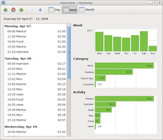 Gnome News » Linux Magazine