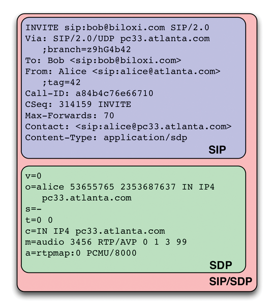 Safe Call » Linux Magazine