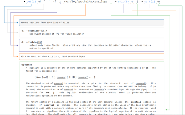A More Modern Man Page » Linux Magazine