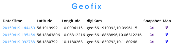 Leave Geographical Breadcrumbs with Geofix » Linux Magazine