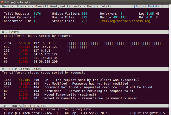 Instant Web Stats with GoAccess » Linux Magazine