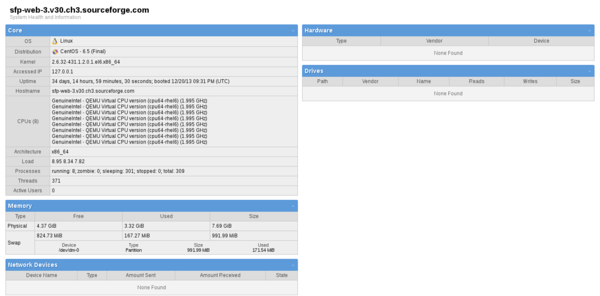View System Info with Linfo » Linux Magazine