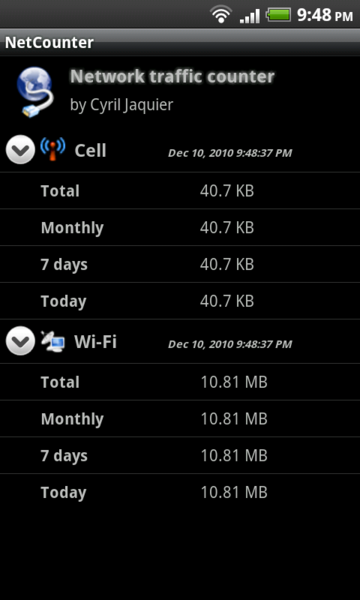 Keep an Eye on Network Usages with NetCounter f... » Linux Magazine