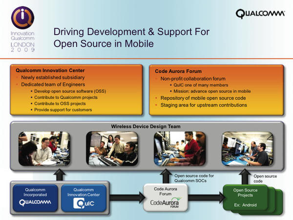 New from Qualcomm: ARM Netbooks, Open Source In... » Linux Magazine