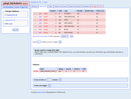 Manage SQLite Databases with phpLiteAdmin » Linux Magazine