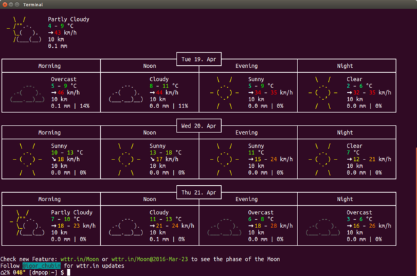 Get Weather Forecast From The Command Line With Linux Magazine