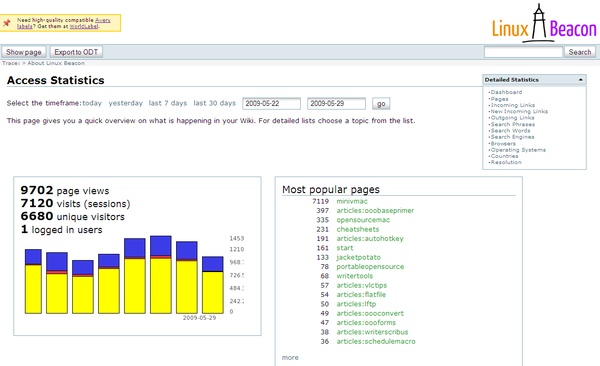 Extension Watch: Access Statistics for DokuWiki » Linux Magazine